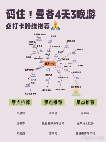 马蜂窝旅游攻略_自由行路线怎么规划-第2张图片-山城妙识 马蜂窝旅游攻略_自由行路线怎么规划-第2张图片-山城妙识