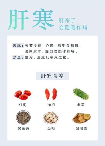 冬季养生食谱大全_冬季吃什么最暖身-第2张图片-山城妙识 冬季养生食谱大全_冬季吃什么最暖身-第2张图片-山城妙识