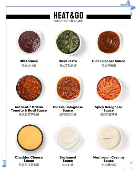 西餐调料品牌有哪些_如何挑选正宗进口调料-第2张图片-山城妙识