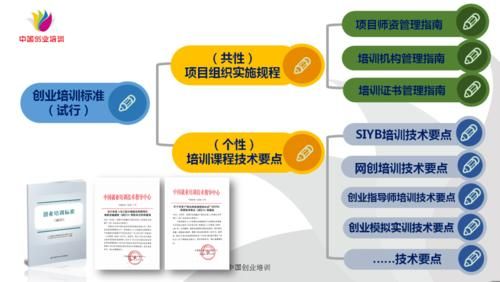 马兰花计划是什么_如何申请马兰花计划-第3张图片-山城妙识 马兰花计划是什么_如何申请马兰花计划-第3张图片-山城妙识