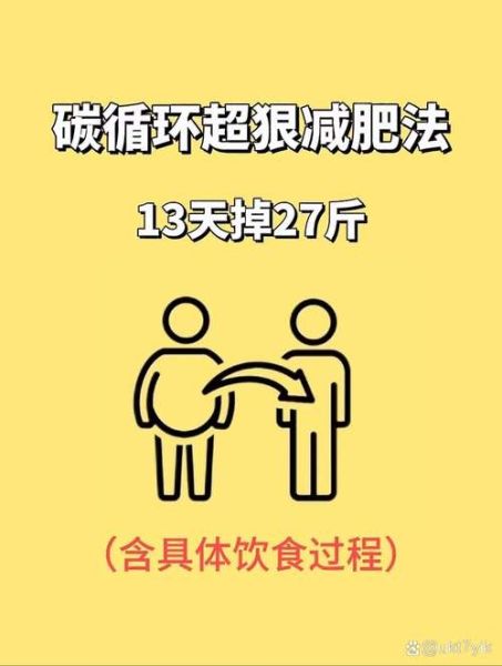 我瘦了_怎么科学不反弹-第3张图片-山城妙识 我瘦了_怎么科学不反弹-第3张图片-山城妙识