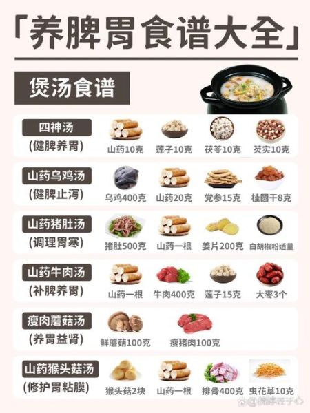 养生粥配料表有哪些_怎么搭配最养脾胃-第3张图片-山城妙识