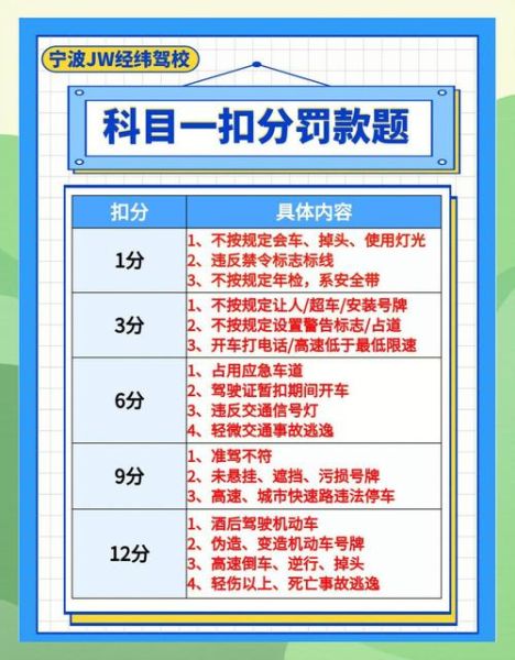 元贝驾考科目一模拟题2021新版_怎么刷题最有效-第3张图片-山城妙识 元贝驾考科目一模拟题2021新版_怎么刷题最有效-第3张图片-山城妙识