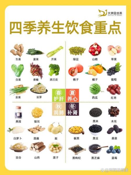养生食物大全_哪些食物最养人-第2张图片-山城妙识 养生食物大全_哪些食物最养人-第2张图片-山城妙识