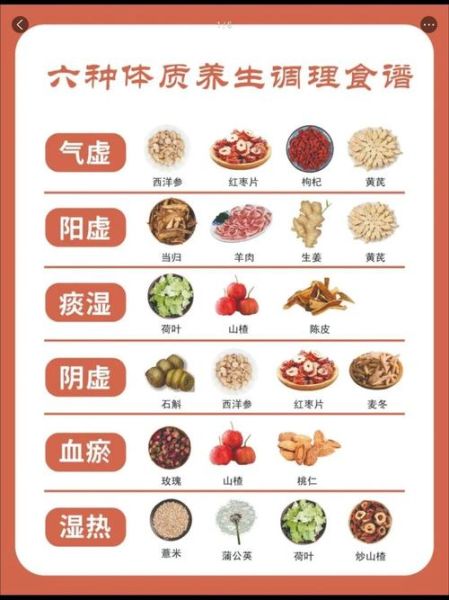 养生食物大全_哪些食物最养人-第3张图片-山城妙识 养生食物大全_哪些食物最养人-第3张图片-山城妙识