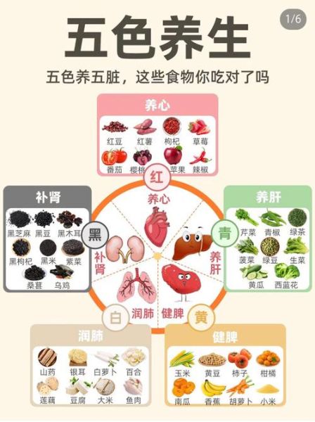 养生食物大全_哪些食物最养人-第1张图片-山城妙识 养生食物大全_哪些食物最养人-第1张图片-山城妙识