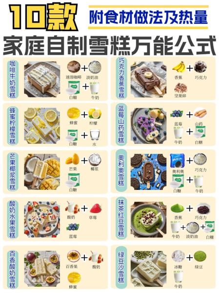 自己制作雪糕怎么做_家庭雪糕配方大全-第1张图片-山城妙识