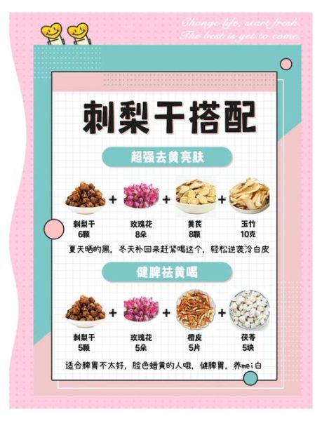 刺梨干的功效与作用_刺梨干怎么吃最好-第1张图片-山城妙识 刺梨干的功效与作用_刺梨干怎么吃最好-第1张图片-山城妙识