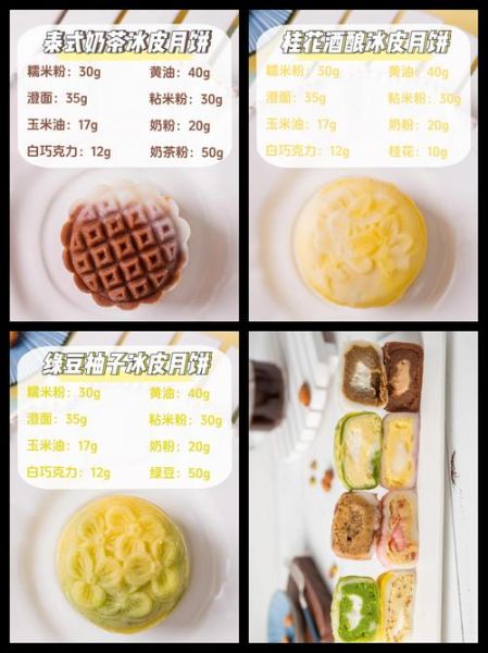 君之冰皮月饼蛋黄馅怎么做_冰皮月饼蛋黄馅配方比例-第2张图片-山城妙识 君之冰皮月饼蛋黄馅怎么做_冰皮月饼蛋黄馅配方比例-第2张图片-山城妙识