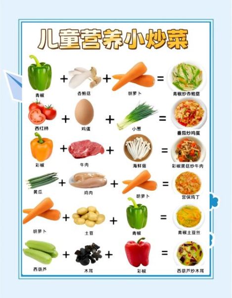 4到6岁儿童每天菜谱安排_如何科学搭配营养-第1张图片-山城妙识
