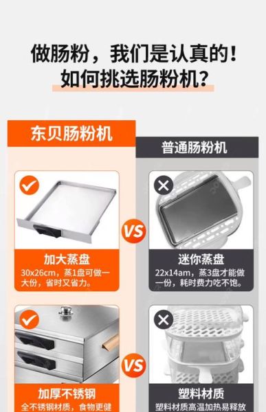 肠粉机家用哪款好_家用肠粉机怎么选-第2张图片-山城妙识