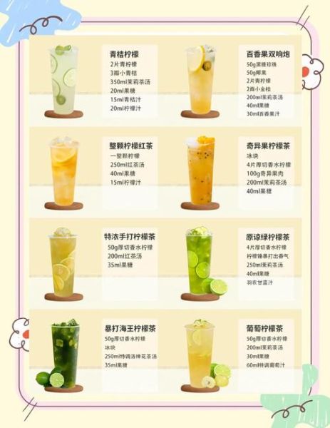 柠檬水比例怎么调_冷饮店柠檬水配方-第1张图片-山城妙识 柠檬水比例怎么调_冷饮店柠檬水配方-第1张图片-山城妙识