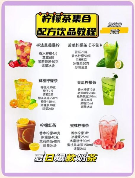 柠檬水比例怎么调_冷饮店柠檬水配方-第2张图片-山城妙识 柠檬水比例怎么调_冷饮店柠檬水配方-第2张图片-山城妙识