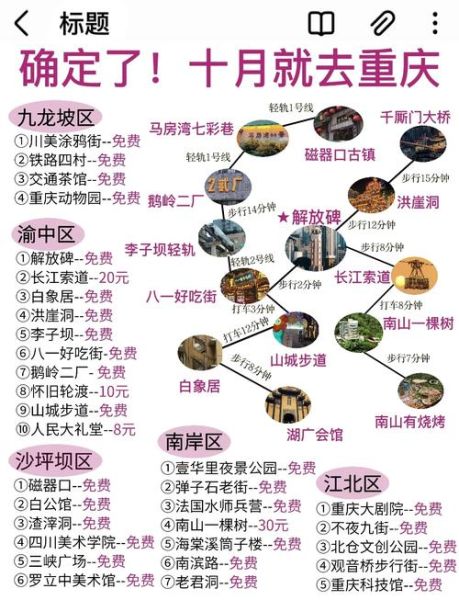重庆三日游最佳路线_重庆三日游怎么安排-第2张图片-山城妙识 重庆三日游最佳路线_重庆三日游怎么安排-第2张图片-山城妙识