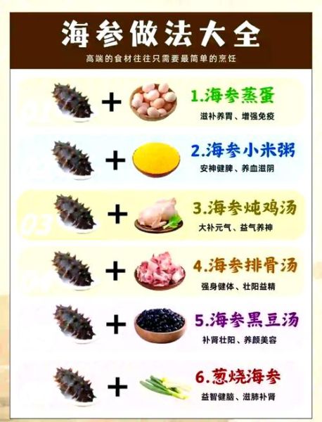 三鲜海参怎么做好吃_三鲜海参的家常做法-第1张图片-山城妙识