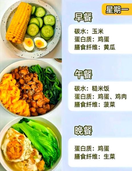 健身减脂食谱_如何搭配三餐-第1张图片-山城妙识 健身减脂食谱_如何搭配三餐-第1张图片-山城妙识