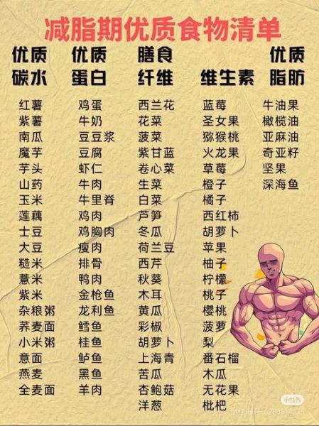 健身减脂食谱_如何搭配三餐-第2张图片-山城妙识 健身减脂食谱_如何搭配三餐-第2张图片-山城妙识