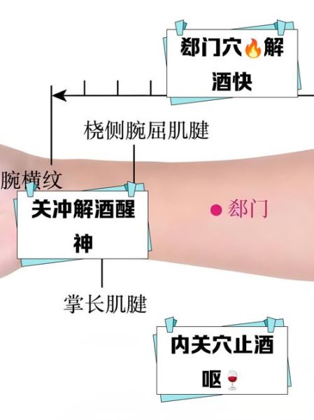 解酒的最快方法穴位_按压哪里最有效-第3张图片-山城妙识 解酒的最快方法穴位_按压哪里最有效-第3张图片-山城妙识