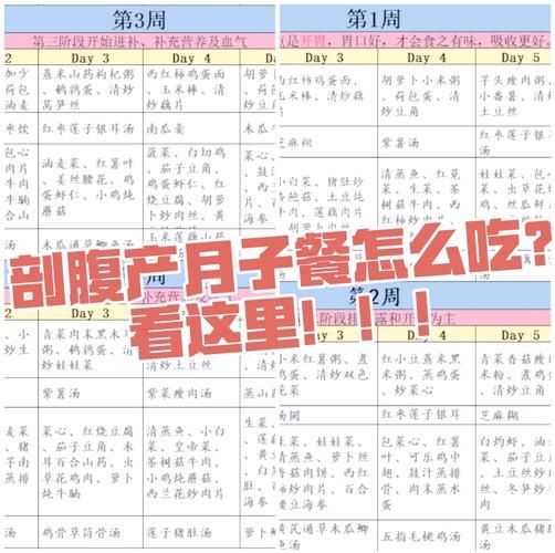 剖腹产妇吃什么好_30天每日菜单-第1张图片-山城妙识 剖腹产妇吃什么好_30天每日菜单-第1张图片-山城妙识