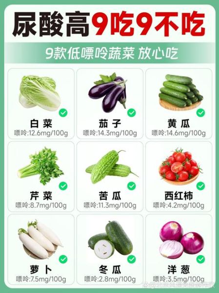 尿酸高不能吃什么_尿酸高忌口食物有哪些-第1张图片-山城妙识 尿酸高不能吃什么_尿酸高忌口食物有哪些-第1张图片-山城妙识