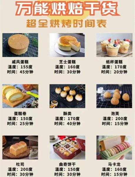 烤箱烤蛋糕温度和时间_新手烤蛋糕步骤-第2张图片-山城妙识