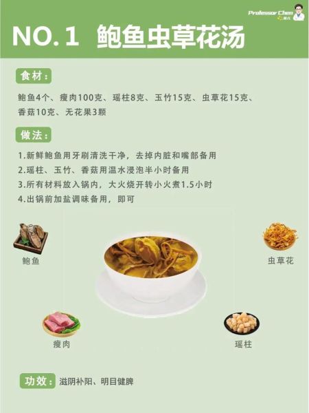 鲍鱼汤怎么做最简单好吃_家常鲍鱼汤做法-第2张图片-山城妙识 鲍鱼汤怎么做最简单好吃_家常鲍鱼汤做法-第2张图片-山城妙识