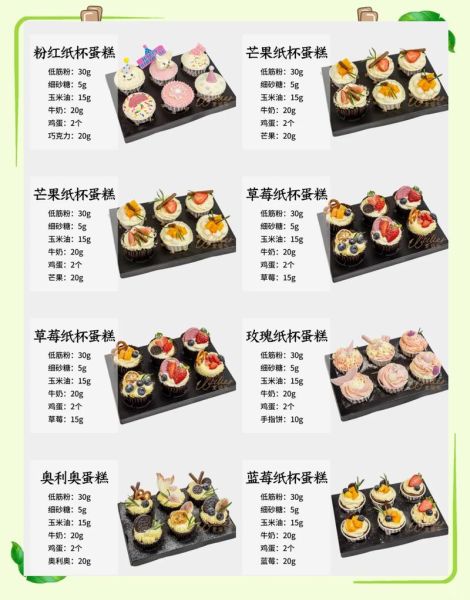 纸杯蛋糕怎么做_家庭简单做法-第1张图片-山城妙识