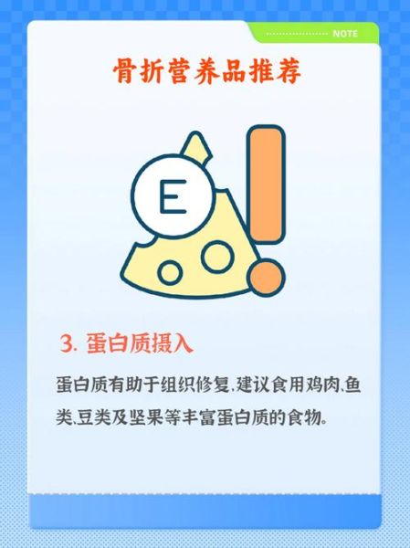 骨折吃什么营养品补品_骨折恢复期吃什么好得快-第1张图片-山城妙识 骨折吃什么营养品补品_骨折恢复期吃什么好得快-第1张图片-山城妙识