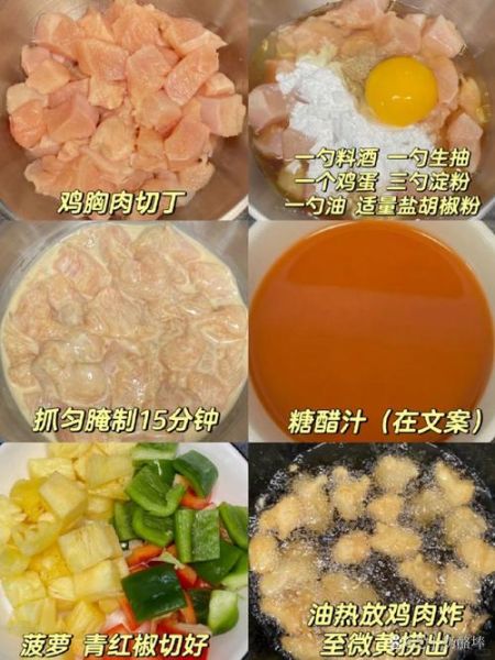 糖醋咕咾肉怎么做_正宗咕咾肉酸甜比例-第1张图片-山城妙识