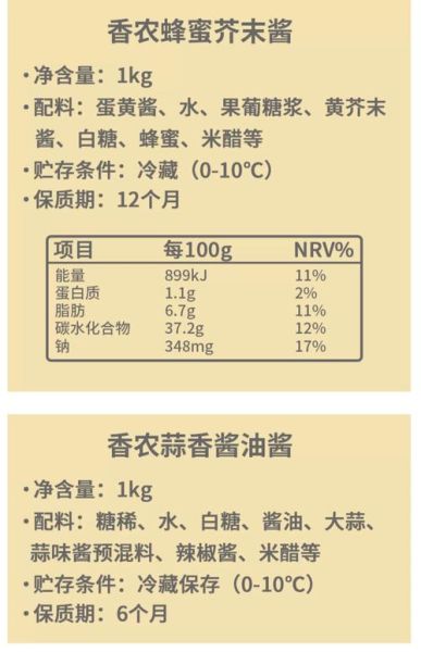 芥末酱热量高吗_减肥能吃芥末酱吗-第3张图片-山城妙识