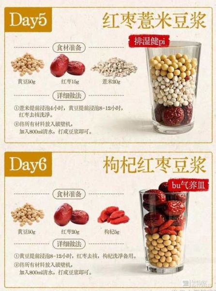 豆汁和豆浆的区别_哪个更健康-第3张图片-山城妙识 豆汁和豆浆的区别_哪个更健康-第3张图片-山城妙识