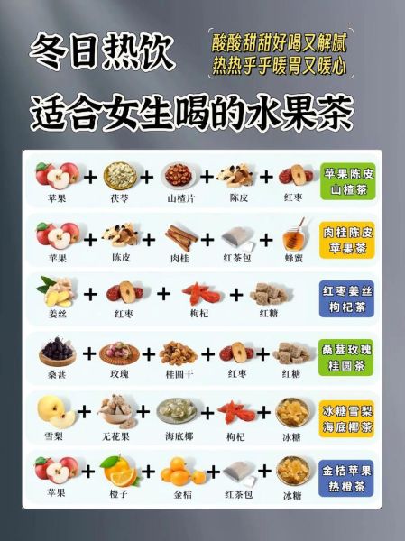 水果茶喝多了有什么危害_一天喝几杯才安全-第3张图片-山城妙识 水果茶喝多了有什么危害_一天喝几杯才安全-第3张图片-山城妙识