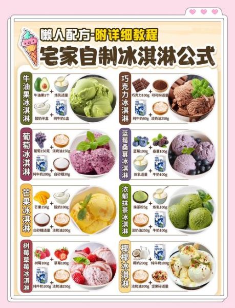 冰淇淋DIY怎么做_冰淇淋DIY需要什么材料-第1张图片-山城妙识 冰淇淋DIY怎么做_冰淇淋DIY需要什么材料-第1张图片-山城妙识