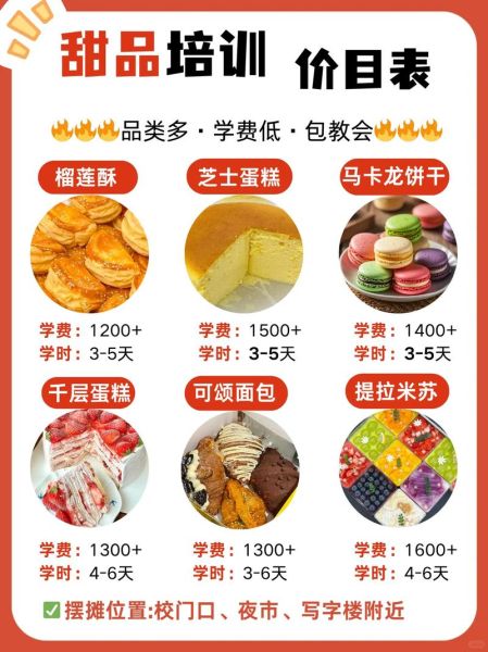 糕点学校学费一般都多少钱_学烘焙一年要准备多少预算-第3张图片-山城妙识 糕点学校学费一般都多少钱_学烘焙一年要准备多少预算-第3张图片-山城妙识