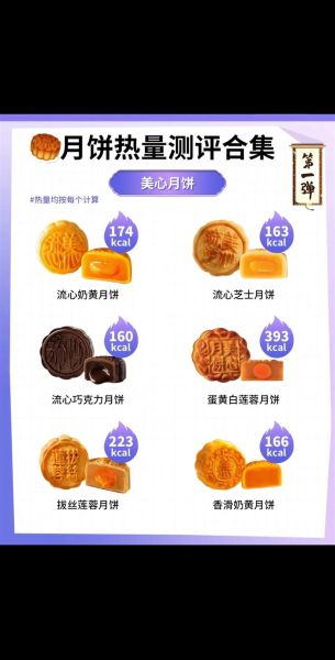 巧克力月饼热量高吗_一块多少大卡-第1张图片-山城妙识