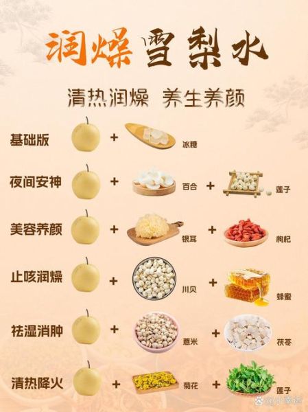 冰糖梨子煮水喝有什么功效_冰糖梨子水的正确做法-第3张图片-山城妙识