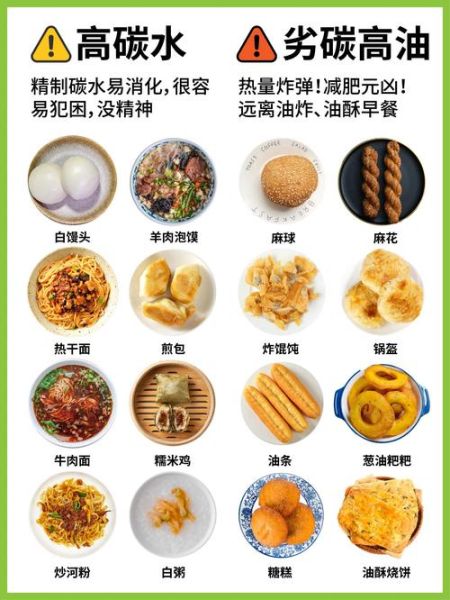 中式早餐食谱大全_怎么做简单又好吃-第1张图片-山城妙识