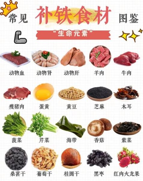 贫血吃什么最好_贫血吃什么补血最快-第3张图片-山城妙识 贫血吃什么最好_贫血吃什么补血最快-第3张图片-山城妙识