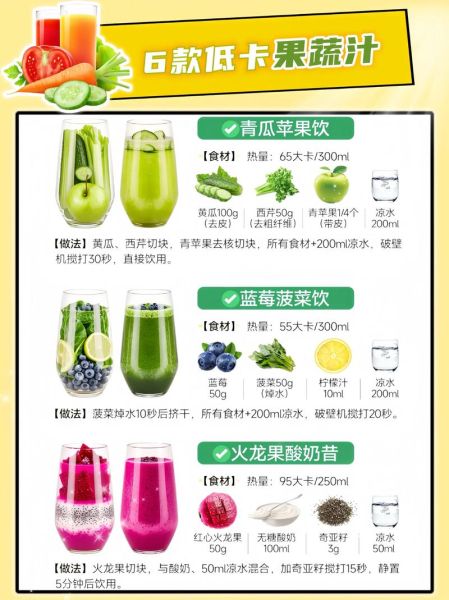 蔬菜汁的功效与作用_每天喝多少才有效-第1张图片-山城妙识 蔬菜汁的功效与作用_每天喝多少才有效-第1张图片-山城妙识