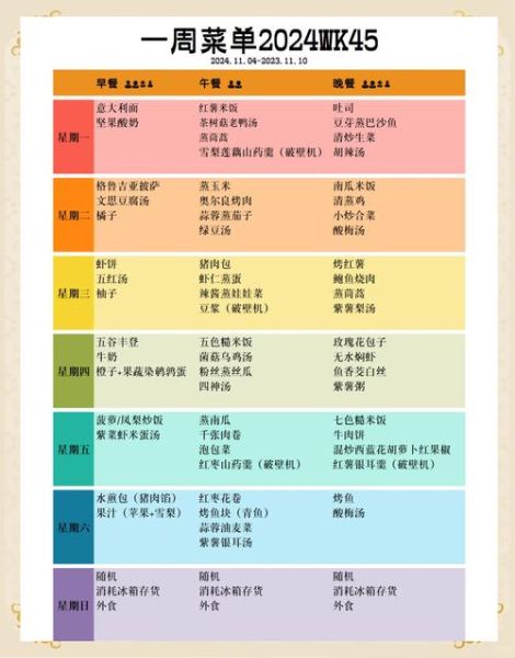 家庭菜单怎么设计_一周家庭菜单怎么安排-第1张图片-山城妙识 家庭菜单怎么设计_一周家庭菜单怎么安排-第1张图片-山城妙识