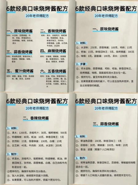 烤肉店三种酱料怎么选_烤肉店酱料哪个好吃-第1张图片-山城妙识