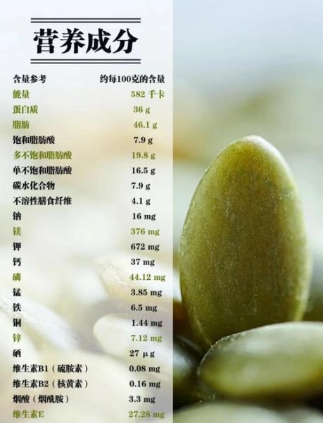 南瓜子的功效与作用_南瓜子的禁忌人群有哪些-第1张图片-山城妙识