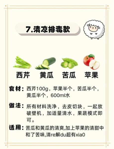 西芹汁什么时候喝减肥最好_西芹汁空腹喝还是饭后喝-第2张图片-山城妙识 西芹汁什么时候喝减肥最好_西芹汁空腹喝还是饭后喝-第2张图片-山城妙识