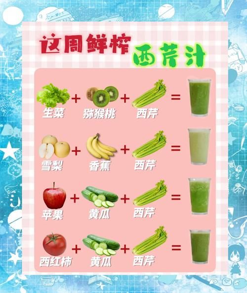 西芹汁什么时候喝减肥最好_西芹汁空腹喝还是饭后喝-第3张图片-山城妙识 西芹汁什么时候喝减肥最好_西芹汁空腹喝还是饭后喝-第3张图片-山城妙识