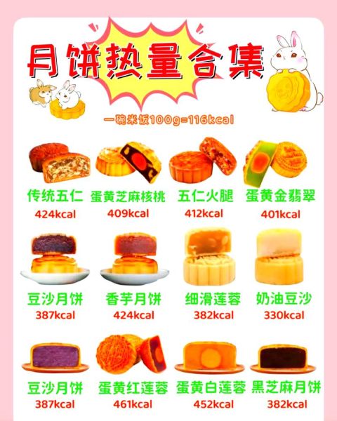 鲜肉月饼热量是多少_减肥能吃鲜肉月饼吗-第1张图片-山城妙识 鲜肉月饼热量是多少_减肥能吃鲜肉月饼吗-第1张图片-山城妙识