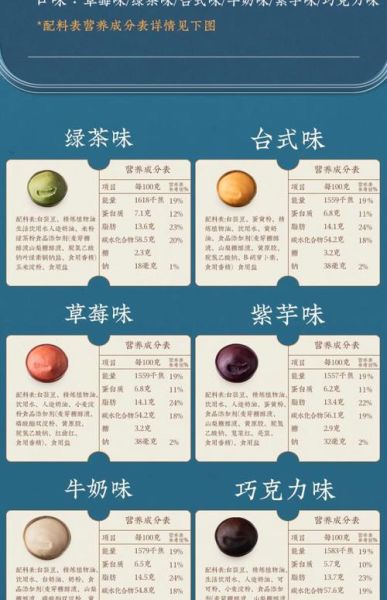 冰皮月饼馅有哪些_冰皮月饼馅料怎么选-第3张图片-山城妙识 冰皮月饼馅有哪些_冰皮月饼馅料怎么选-第3张图片-山城妙识