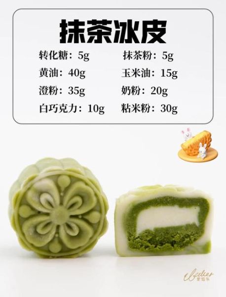 冰皮月饼馅有哪些_冰皮月饼馅料怎么选-第1张图片-山城妙识 冰皮月饼馅有哪些_冰皮月饼馅料怎么选-第1张图片-山城妙识