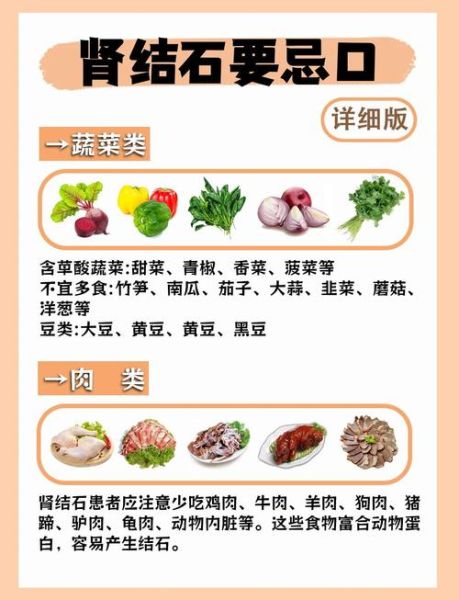 肾结石吃什么好_肾结石饮食禁忌-第1张图片-山城妙识 肾结石吃什么好_肾结石饮食禁忌-第1张图片-山城妙识
