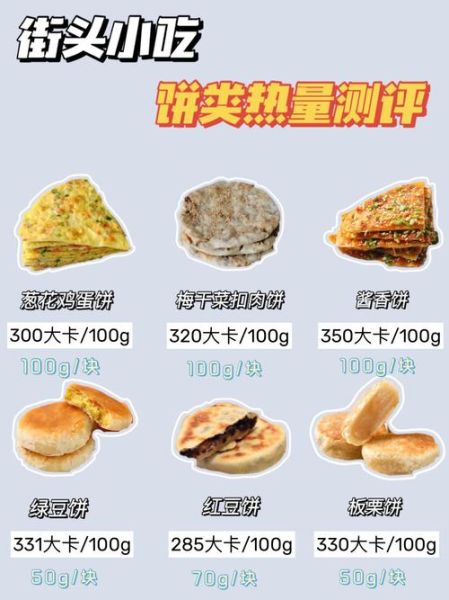酱饼的热量是多少_减肥能吃酱饼吗-第3张图片-山城妙识 酱饼的热量是多少_减肥能吃酱饼吗-第3张图片-山城妙识