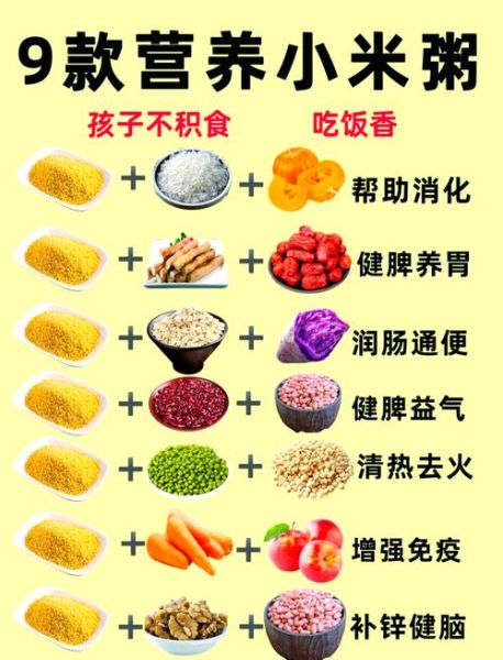 莲子红枣小米粥的功效与作用_适合什么人喝-第1张图片-山城妙识